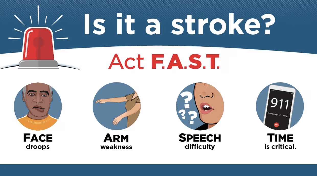 Al Khalidi Hospital | FAST - Stroke Symptoms